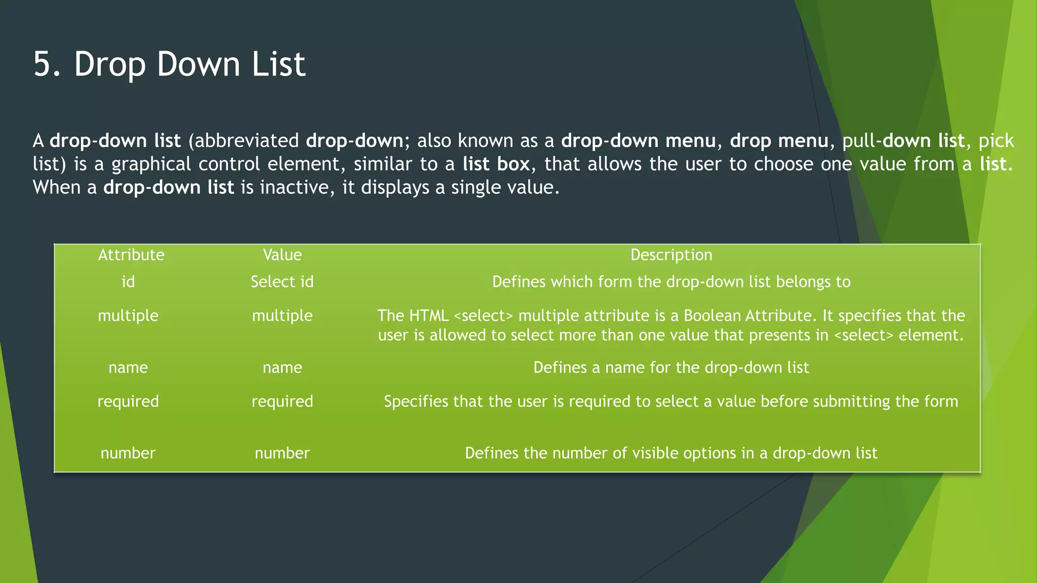 Html Form Controls | PDF