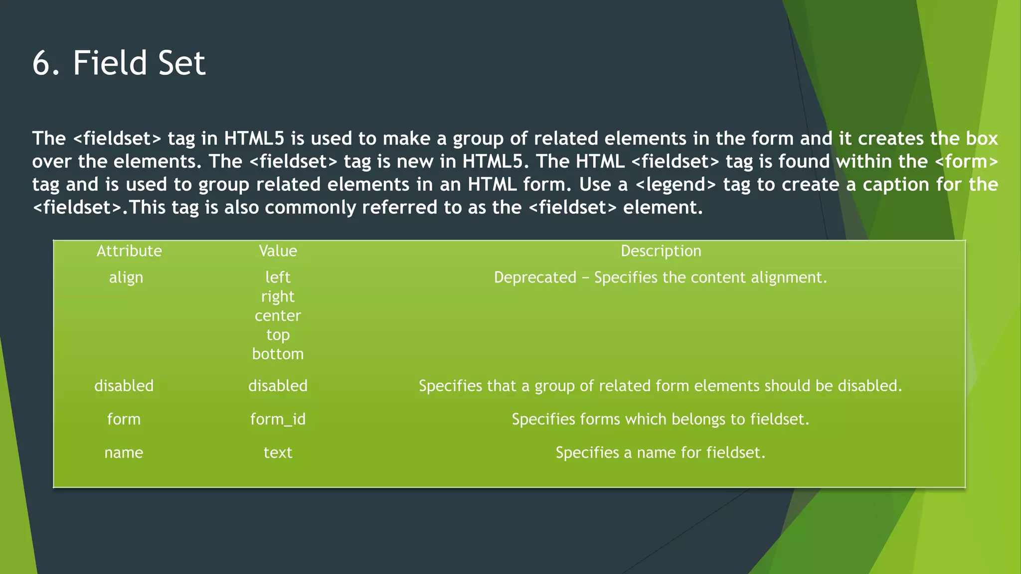 Html Form Controls | PDF