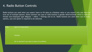 Html Form Controls | PDF
