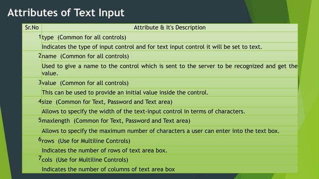 Html Form Controls | PDF