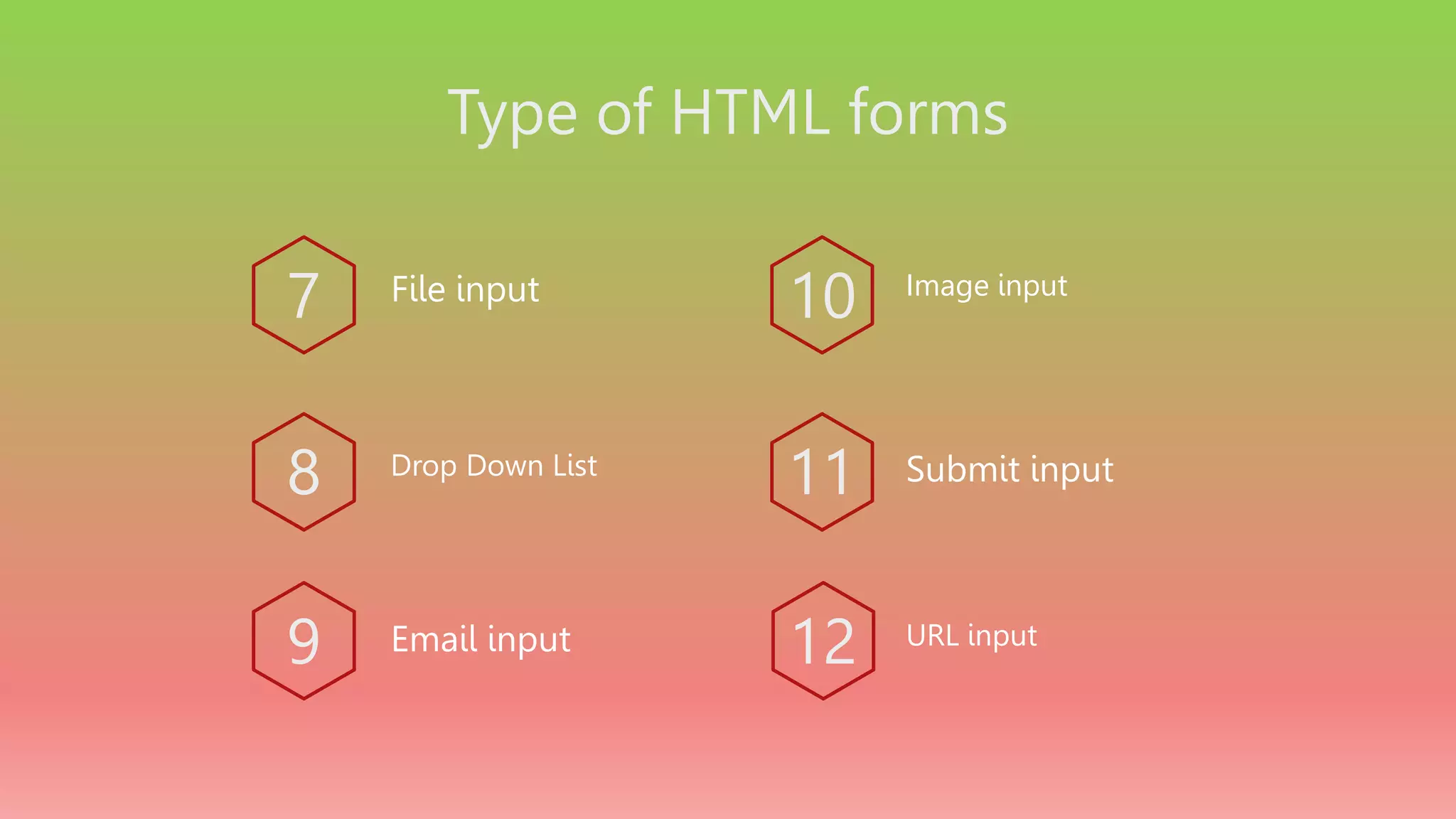 HTML FORMS PPT - JATIN MALHOTRA (1).pptx
