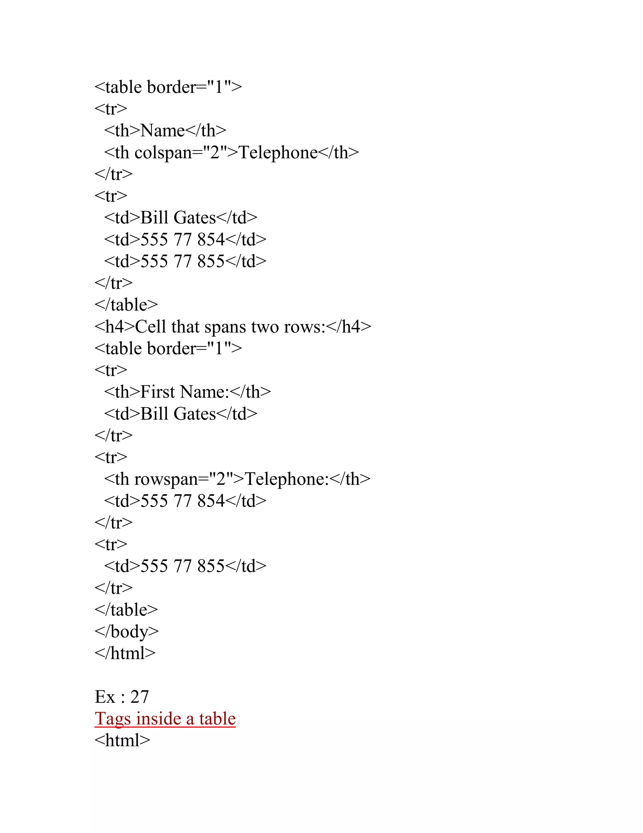 HTML practical guide for O/L exam | PDF