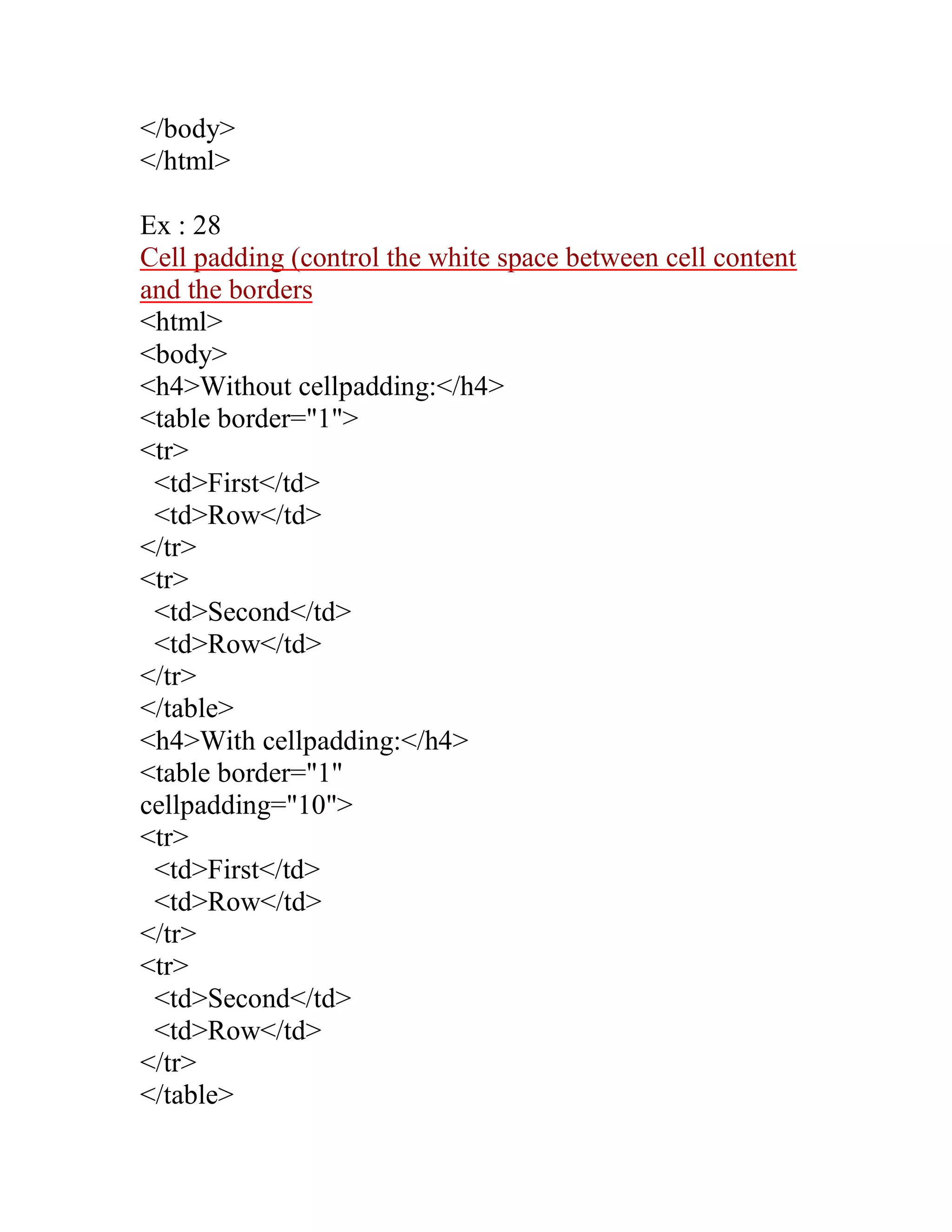HTML practical guide for O/L exam | PDF
