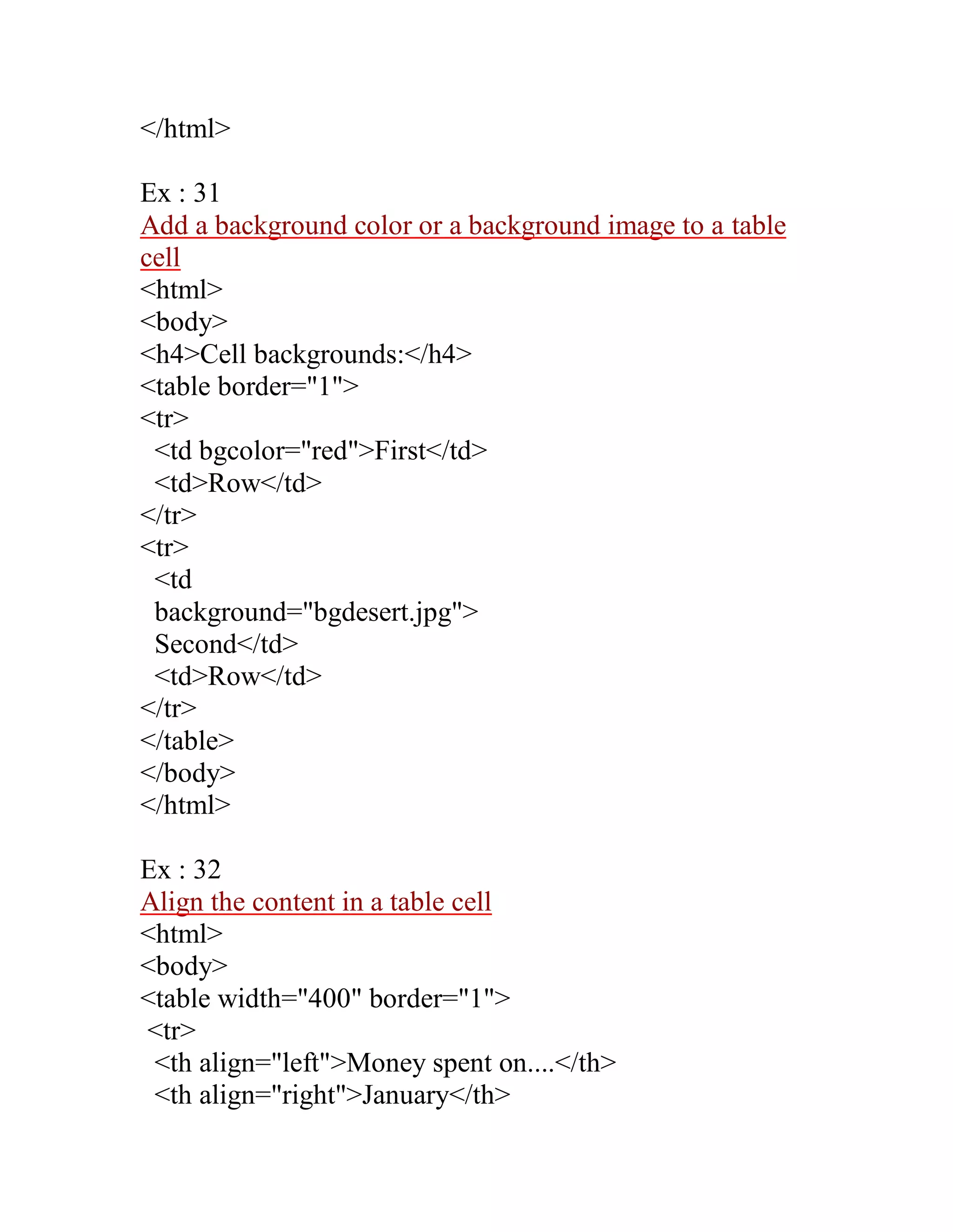 HTML practical guide for O/L exam | PDF | Web Design and HTML | Internet