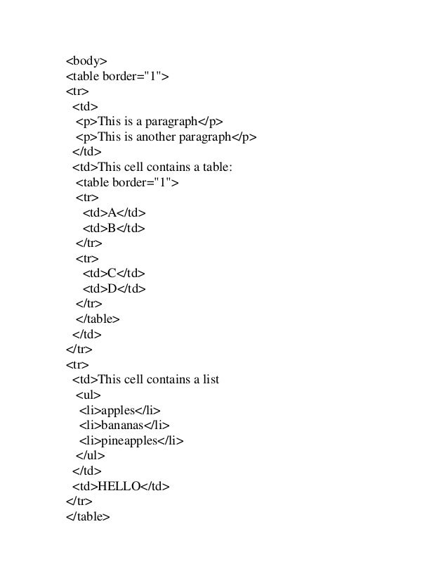 HTML practical guide for O/L exam