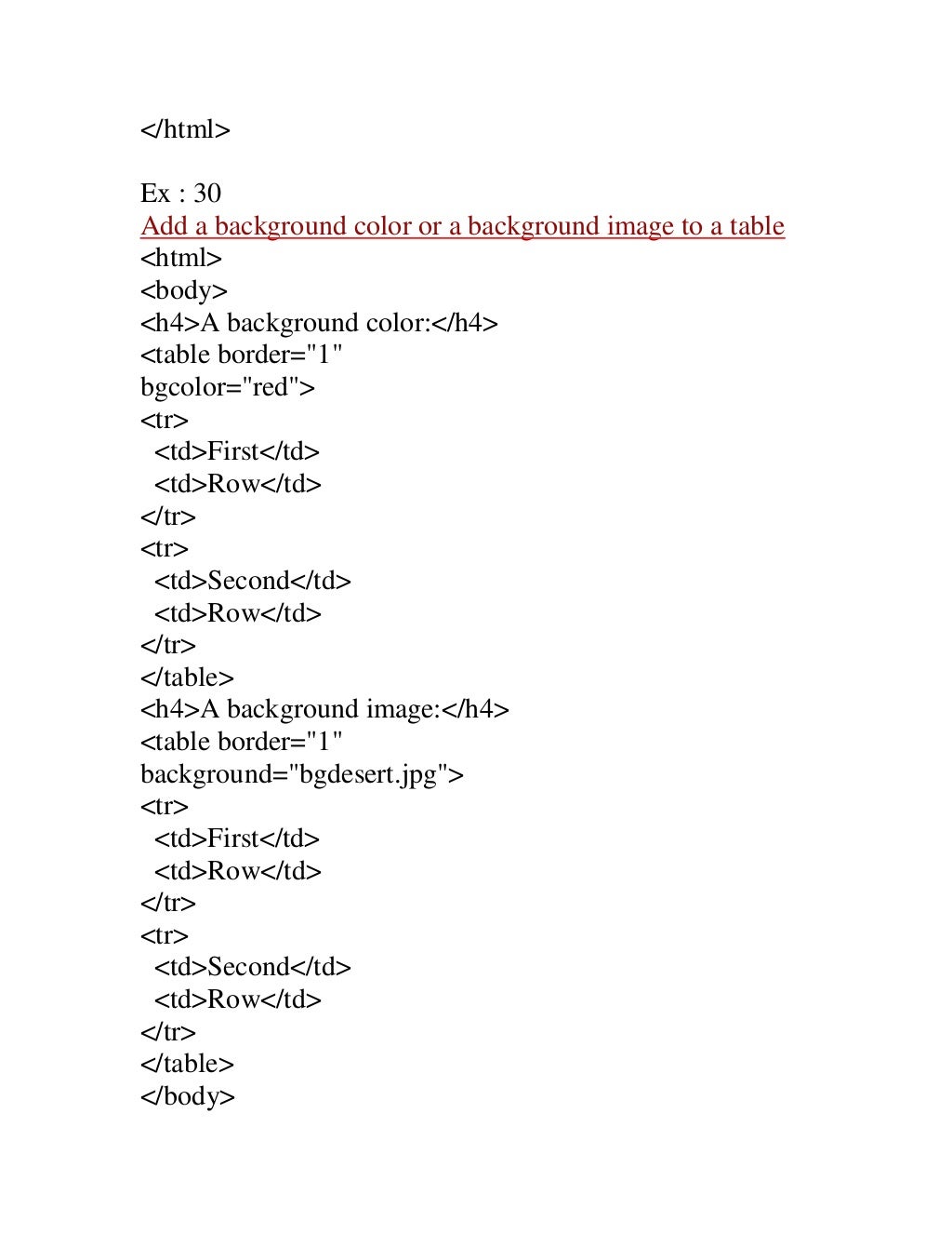 HTML practical guide for O/L exam