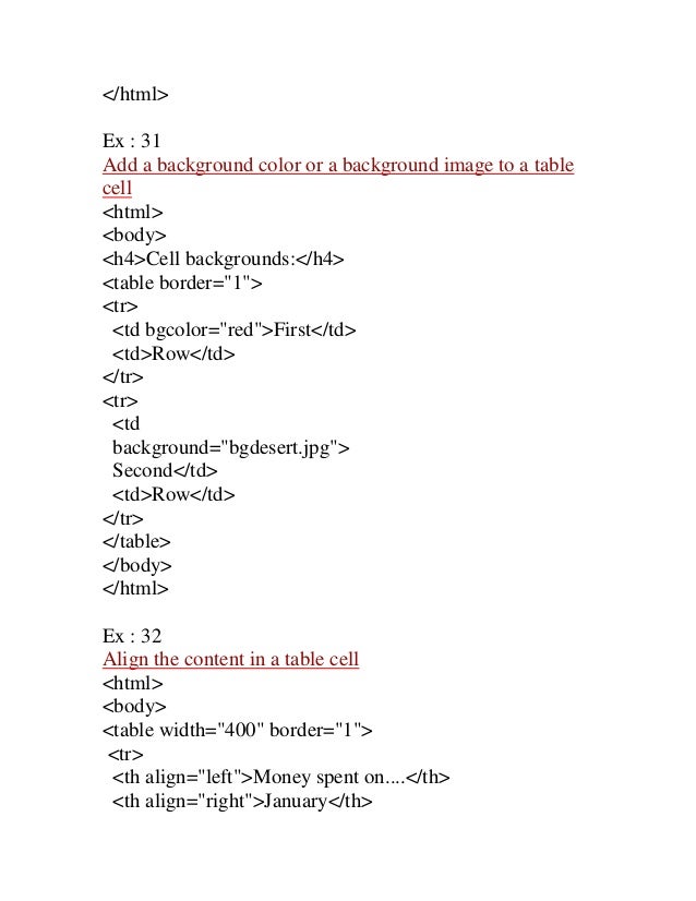 HTML practical guide for O/L exam