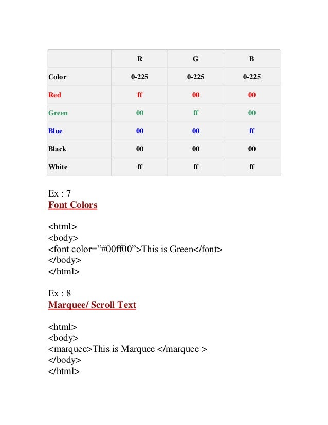 Html Practical Guide For O L Exam