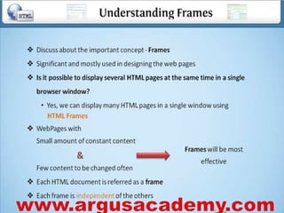 Html frame | PPT