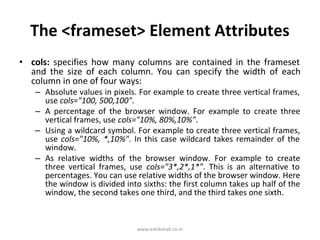 Html frames | PDF