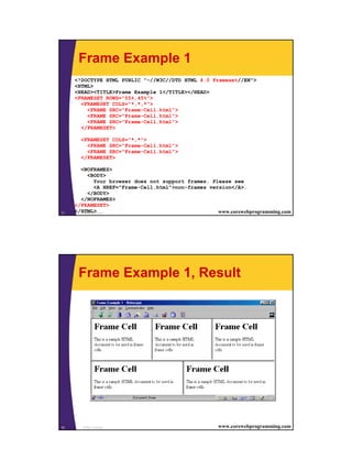 Html Frames | PDF