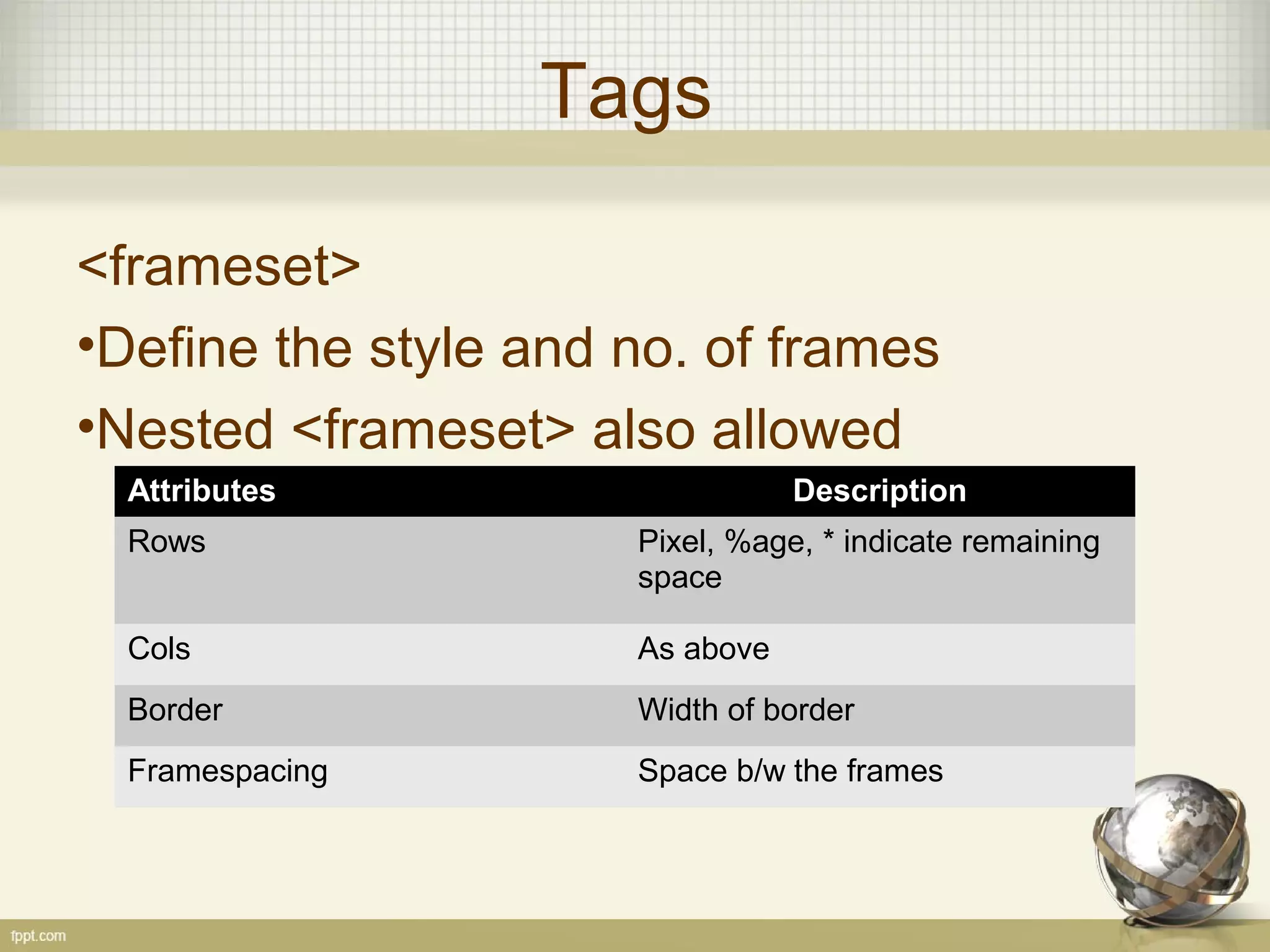 Html Frames Ppt Web Design And Html Internet