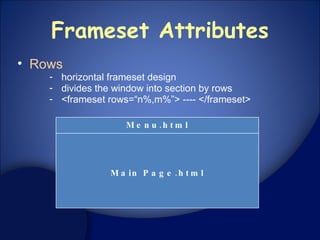 Html Frameset | PPT
