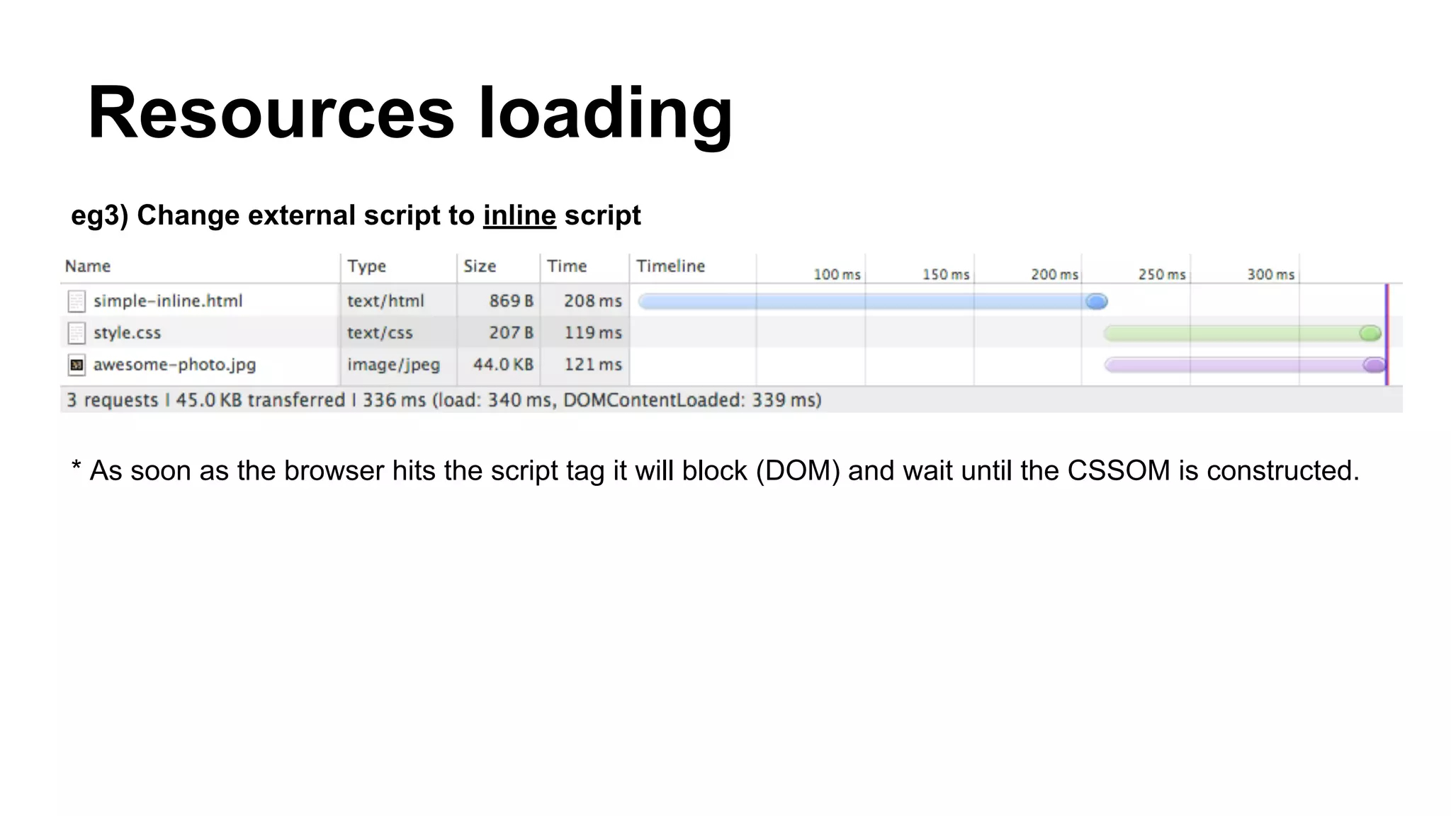 Html from request to rendering | PPT