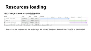 Html from request to rendering | PPT