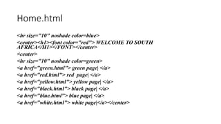 Html hyperlinks | PPTX