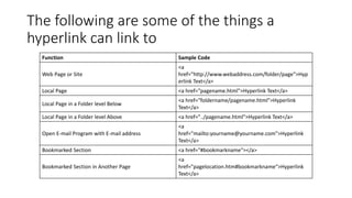 Html hyperlinks | PPTX