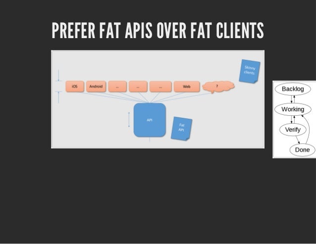 Html Hypermedia Apis And Adaptive Web Design Rejectjs