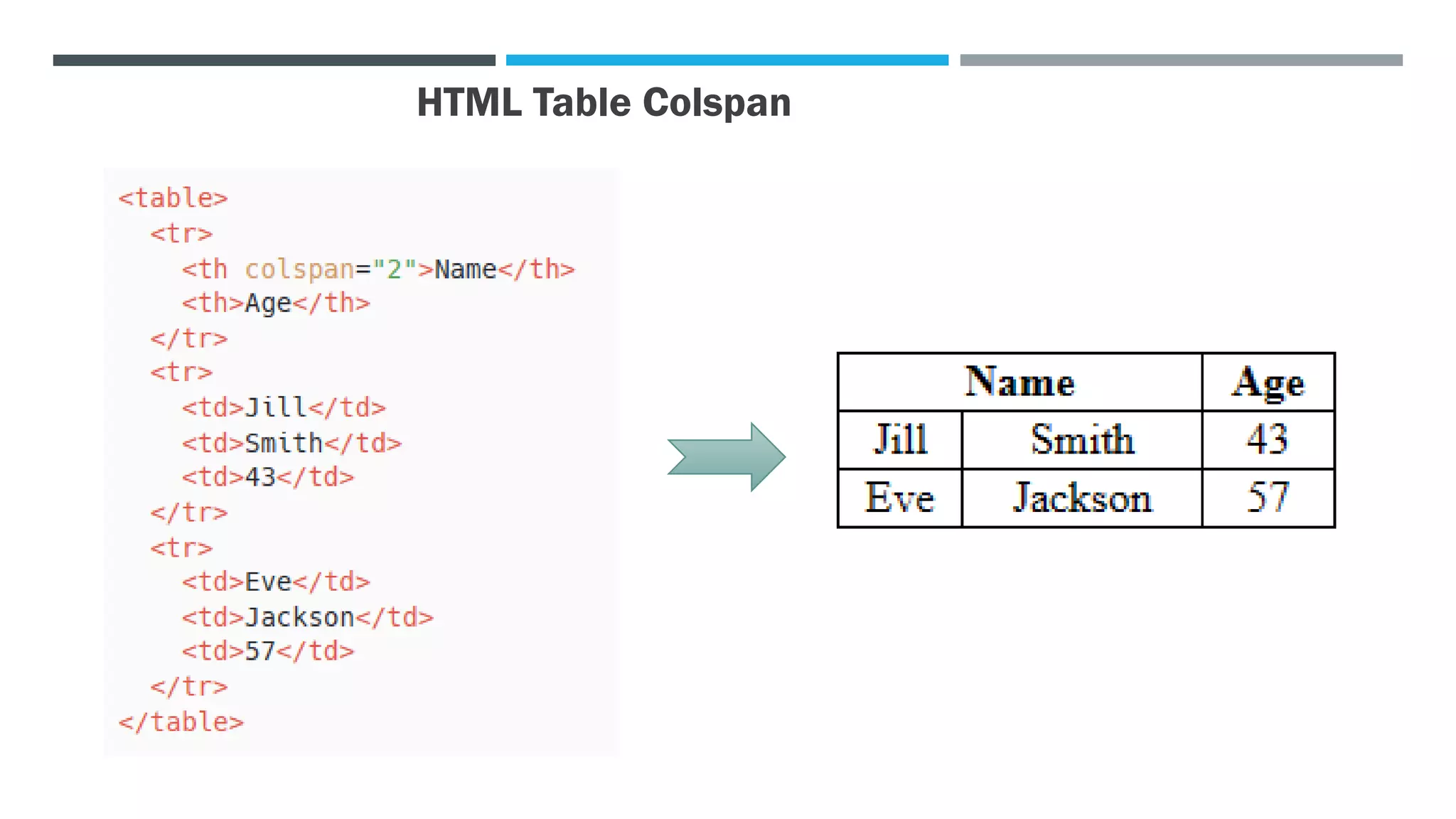 Html Image^J Table ^0 Form.pdf