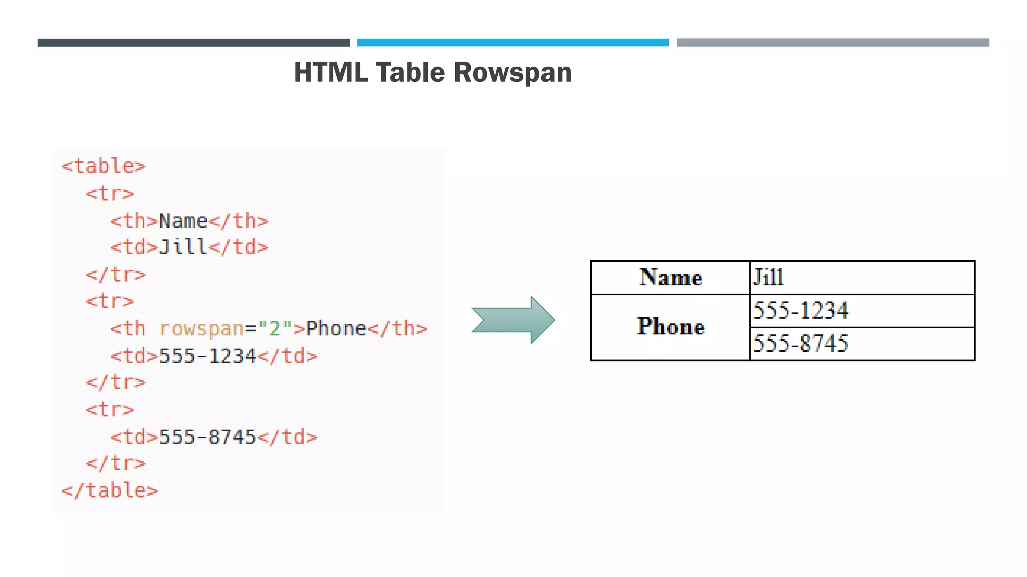 Html Image^J Table ^0 Form.pdf