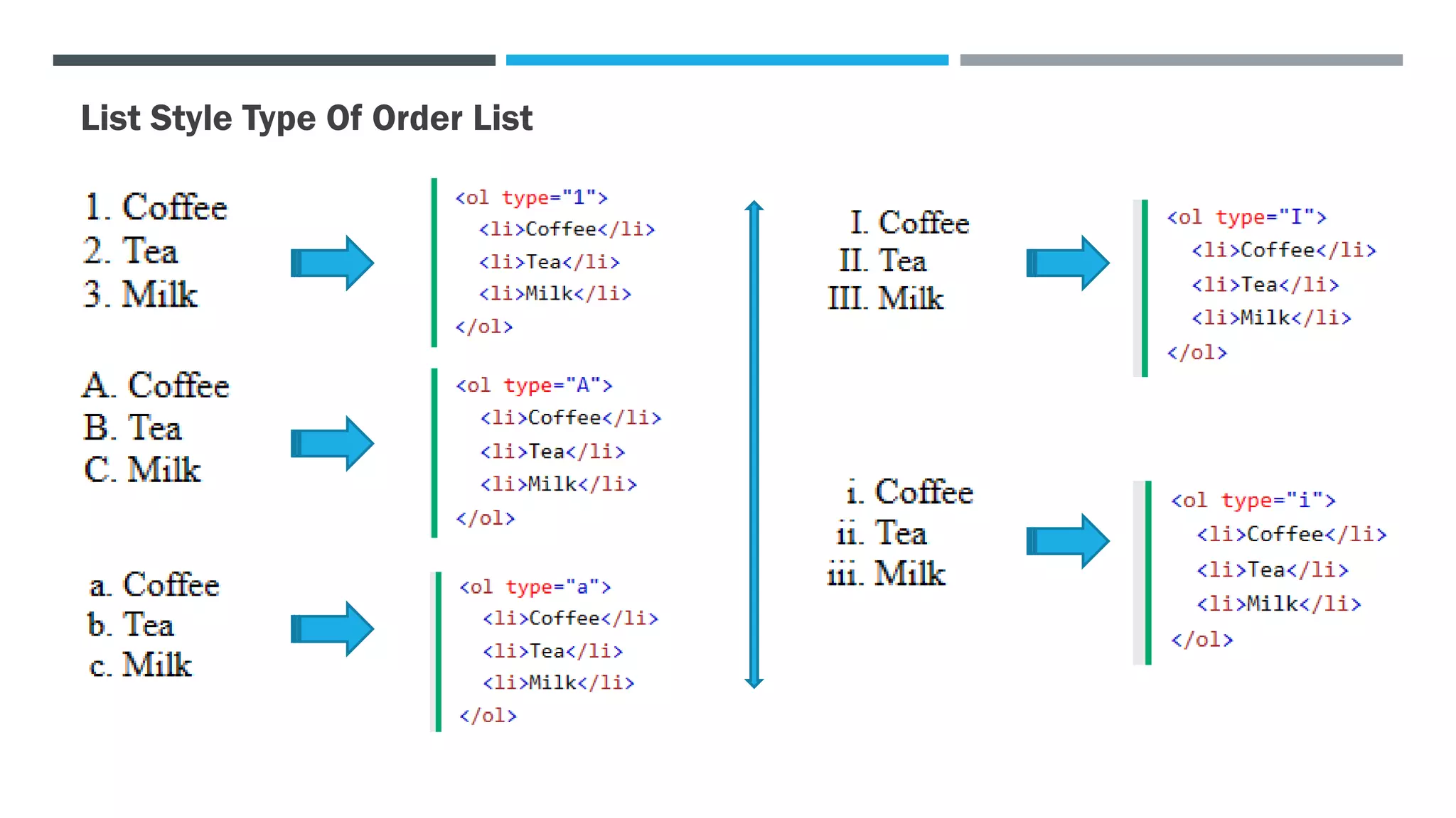 Html Image^J Table ^0 Form.pdf