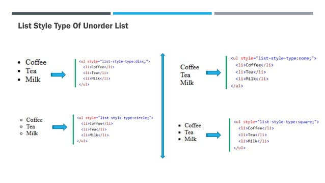 Html Image^J Table ^0 Form.pdf