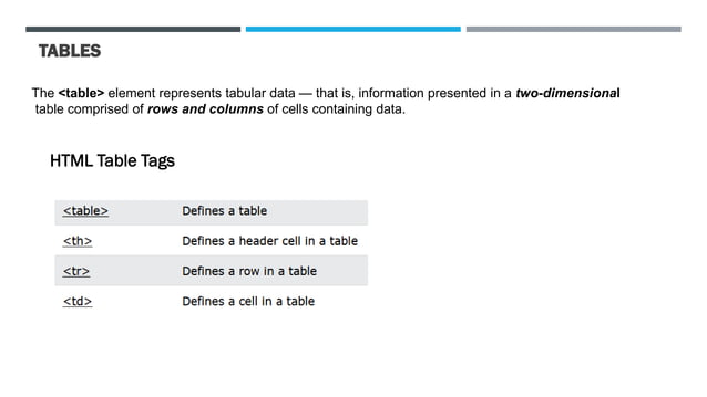 Html Image^J Table ^0 Form.pdf