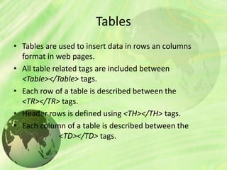 Images and Tables in HTML | PPTX