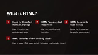 HTML INTRO.pptx