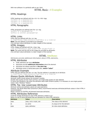 Html introduction | DOC