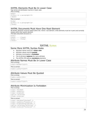 Html introduction | DOC