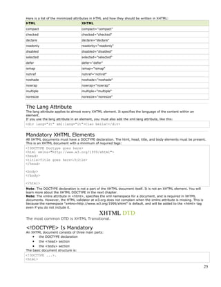 Html introduction | DOC