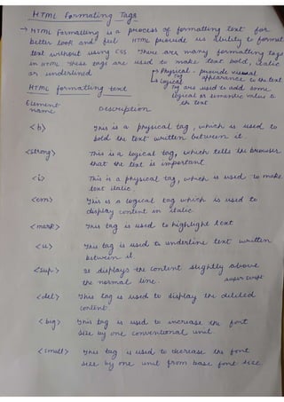 HTML_Introduction .pdf