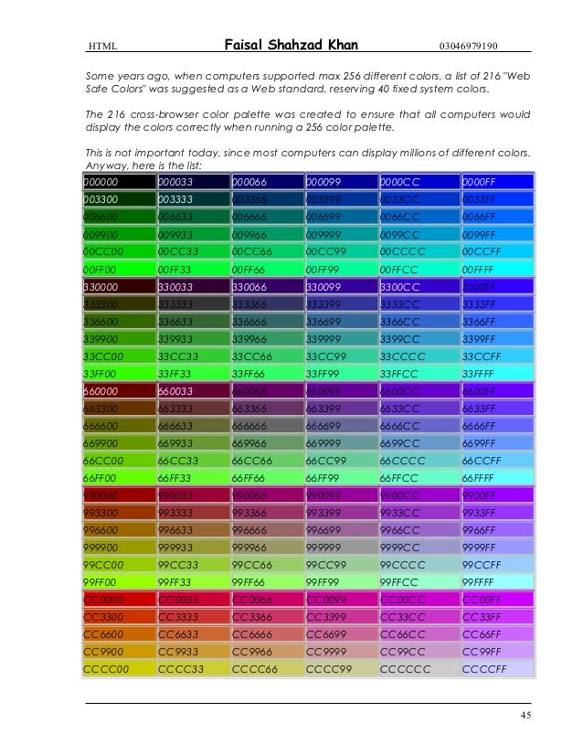 Html introduction and Full Detailed Notes
