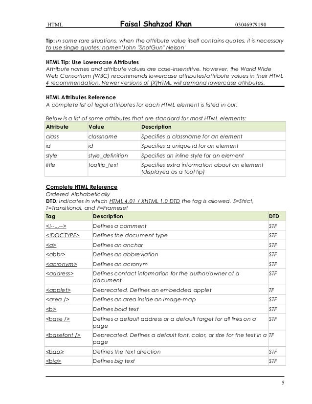 Html introduction and Full Detailed Notes