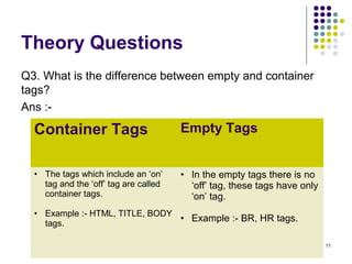 What is empty tag store
