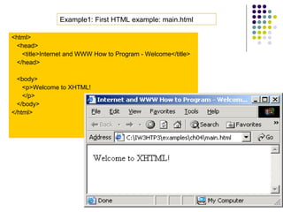 Html Slide Part-1 | PPT