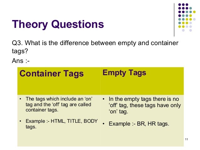 Html Slide Part 1 Html Slide Part 1