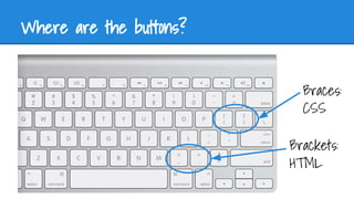 Intro to HTML (Kid's Class at TIY) | PDF