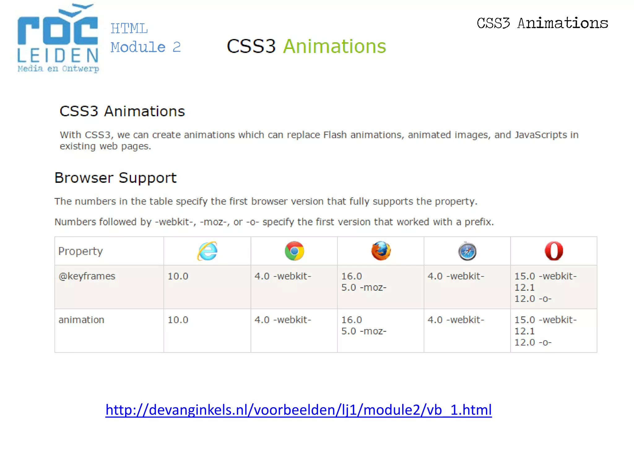 Html les 2.5_animation | PPT