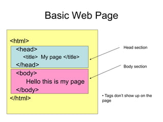 HTML Lesson 1 | PPTX