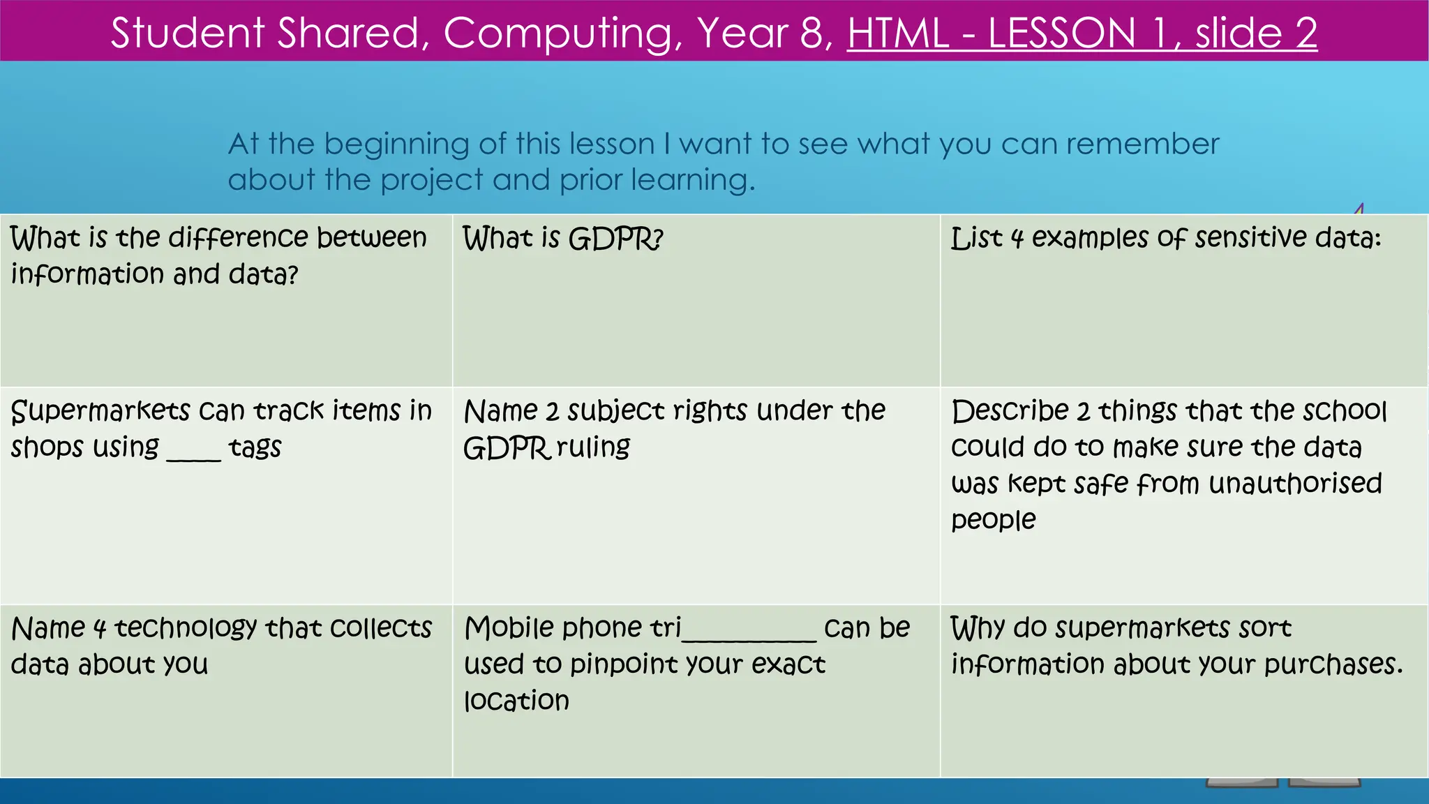 HTML – LESSON 1.pPTT COMPUTING YEAR 8 SCHOOL | PPTX