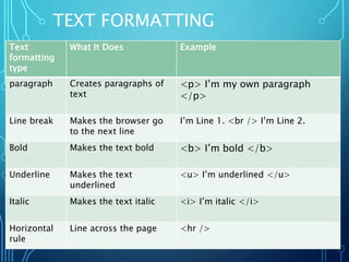 Html lesson1 5 | PPT