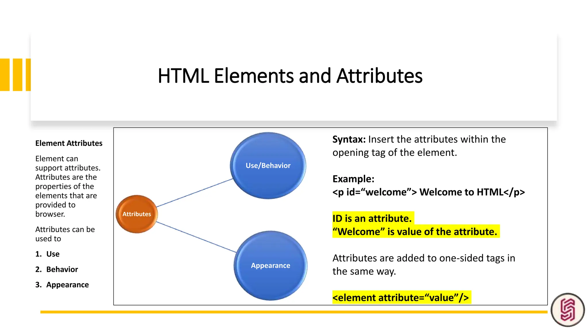 HTML Lesson 3 Elements and Attributes.pptx
