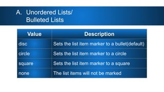 HTML_Lists.pdf