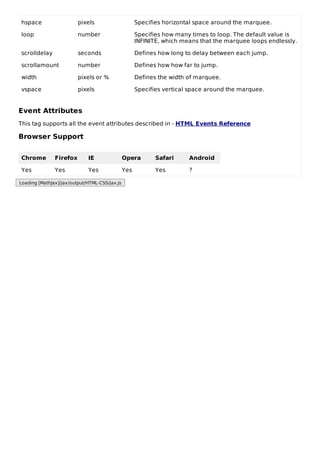 Html marquee tag | PDF