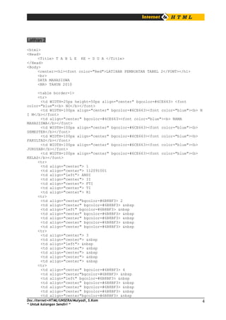 Modul HTML Lanjut | DOC