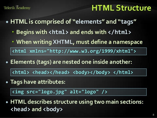 Additional HTML