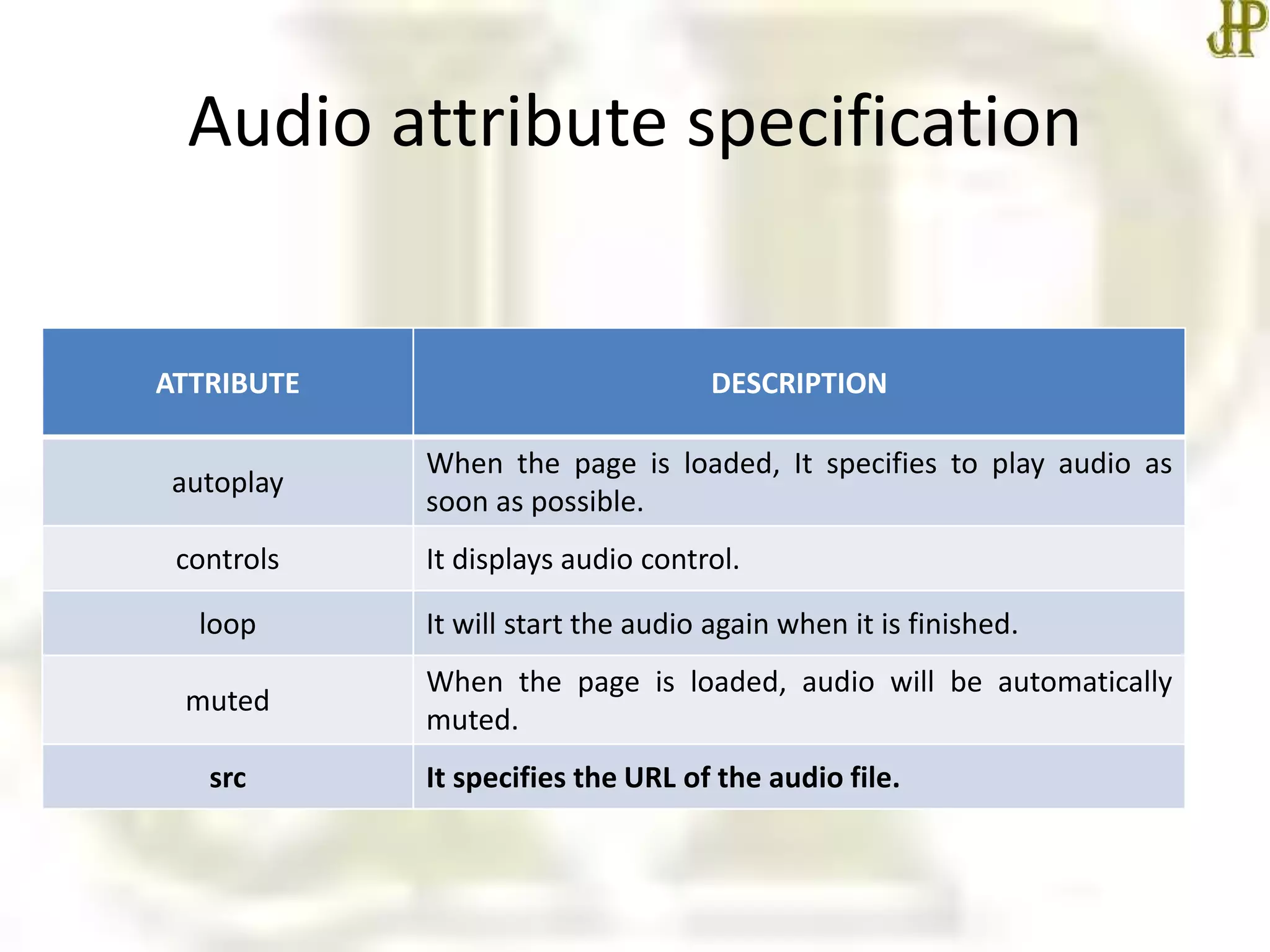 Html multimedia | PPTX