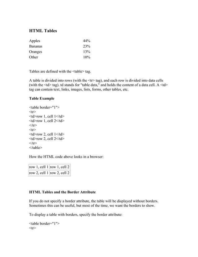 Html notes | PDF | Web Design and HTML | Internet